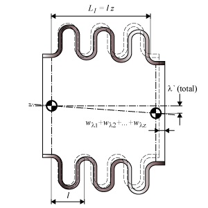 P3 Engineering - Help pages for all VES calculation modules