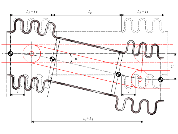 P3 Engineering - Help pages for all VES calculation modules