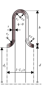 P3 Engineering - Help pages for all VES calculation modules