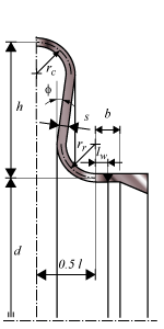 P3 Engineering - Help pages for all VES calculation modules