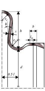 P3 Engineering - Help pages for all VES calculation modules