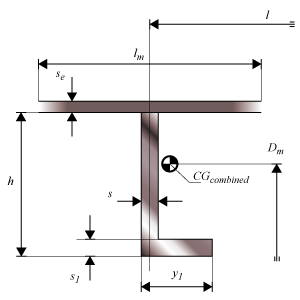 P3 Engineering - Help pages for all VES calculation modules