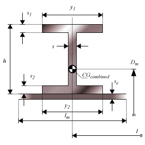 P3 Engineering - Help pages for all VES calculation modules