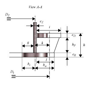 P3 Engineering - Help pages for all VES calculation modules