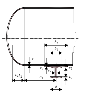 P3 Engineering - Help pages for all VES calculation modules