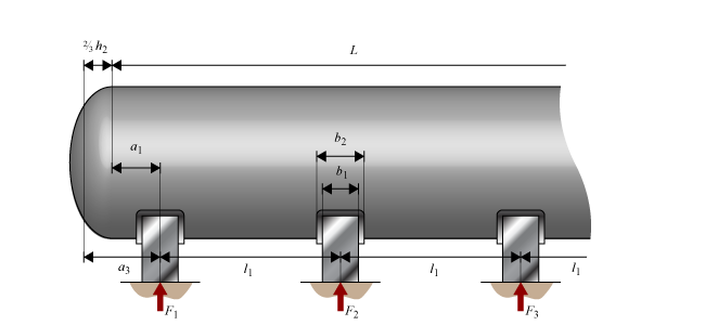 P3 Engineering - Help pages for all VES calculation modules
