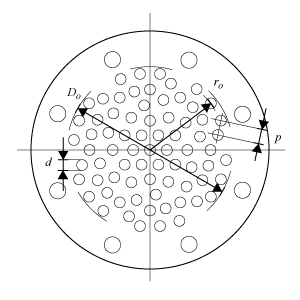 P3 Engineering - Help pages for all VES calculation modules