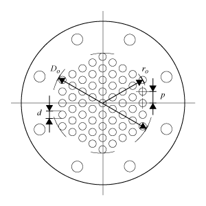 P3 Engineering - Help pages for all VES calculation modules