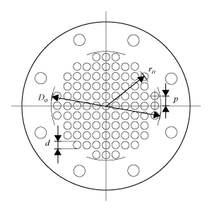 P3 Engineering - Help pages for all VES calculation modules