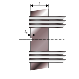 P3 Engineering - Help pages for all VES calculation modules