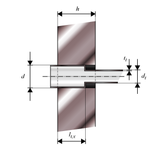 P3 Engineering - Help pages for all VES calculation modules