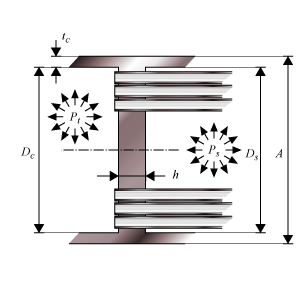 P3 Engineering - Help pages for all VES calculation modules